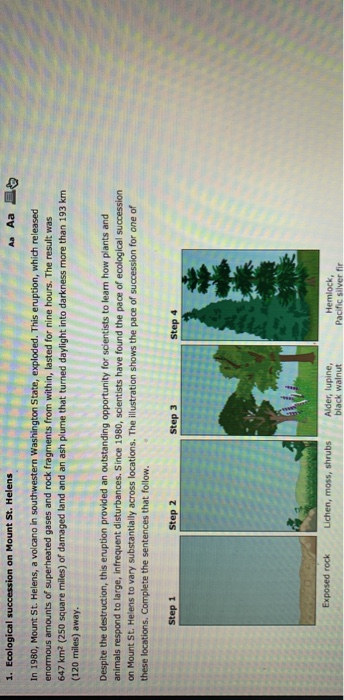Solved 1. Ecological succession on Mount St. Helens ount St. | Chegg.com