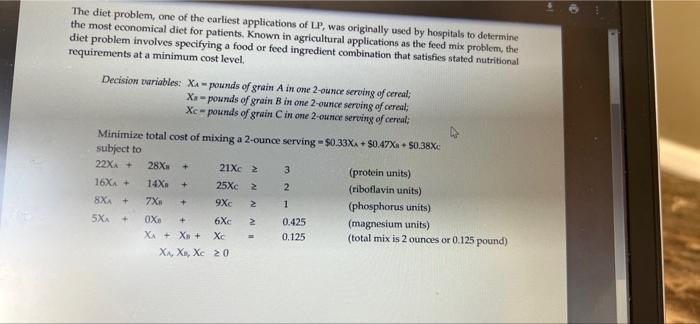 Solved The diet problem, one of the earliest applications of | Chegg.com
