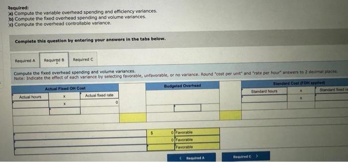 Solved Required: a) Compute the variable overhead spending | Chegg.com