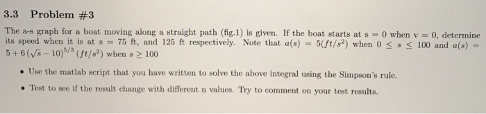 Solved 3.3 Problem #3 The a-s graph for a boat moving along | Chegg.com