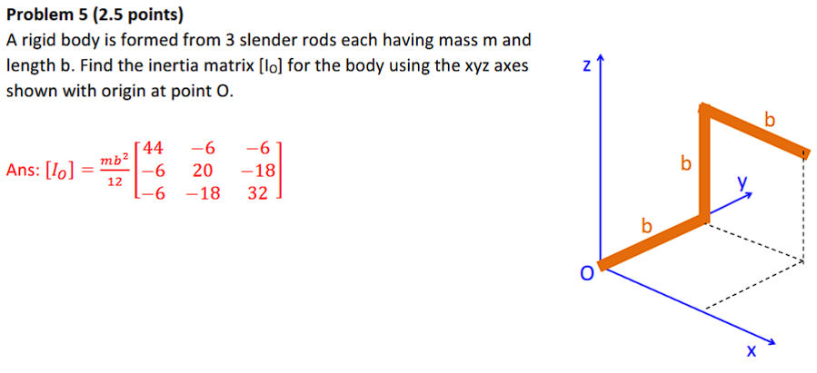 Solved Problem 5 (2.5 ﻿points)A rigid body is ﻿formed from 3 | Chegg.com