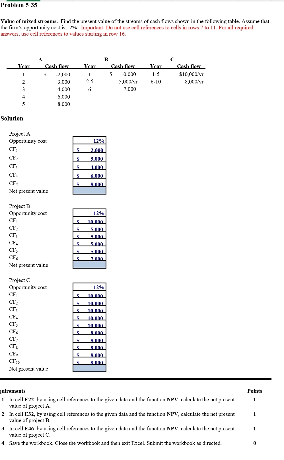 Solved Problem 5-35Value of mixed streams. Find the present | Chegg.com