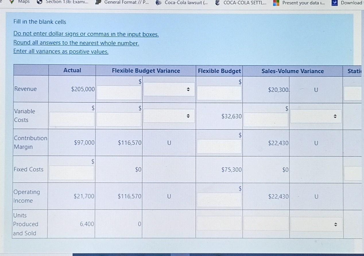 Fill in the blank cells Do not enter dollar signs or | Chegg.com