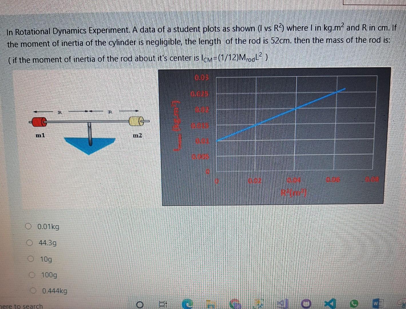 Solved In Rotational Dynamics Experiment. A data of a | Chegg.com