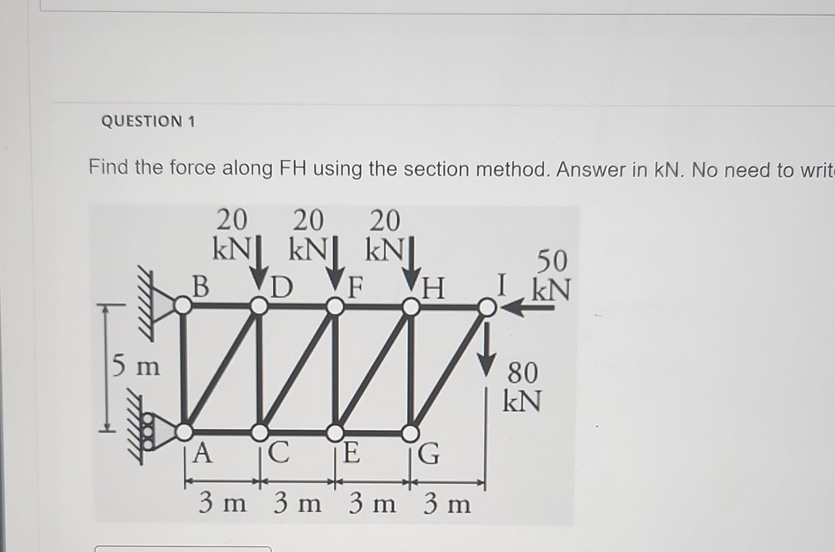 Solved Find the force along FH using the section method. | Chegg.com