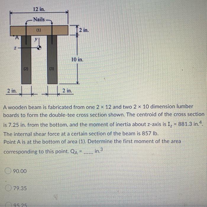 Solved can you help me find the first moment of the area, | Chegg.com