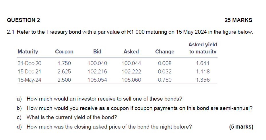 Solved 2.3 ﻿Transaction Capital Limited issues two bonds | Chegg.com