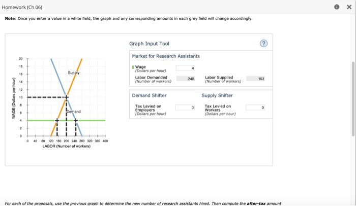 Solved Homework (Ch 06) X Back to Assignment Attempts: | Chegg.com