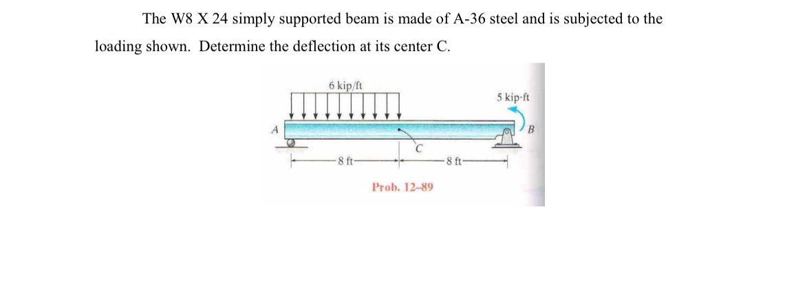 Solved The W8 ﻿X 24 ﻿simply supported beam is made of A-36 | Chegg.com
