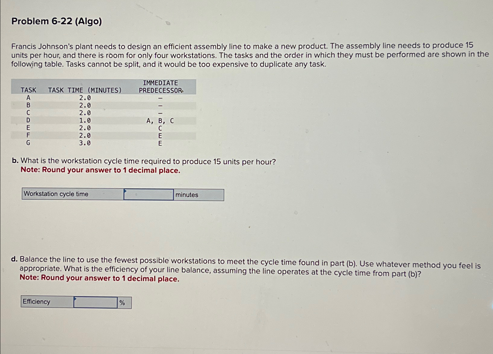 Solved Problem 6-22 (Algo)Francis Johnson's plant needs to | Chegg.com