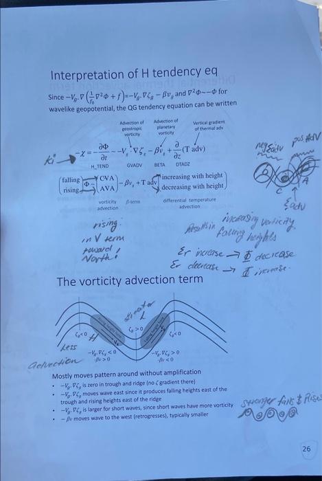 Solved Interpretation of H tendency eq Since -V-06-20 | Chegg.com