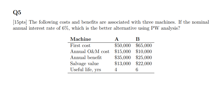 Solved Q5[15pts] ﻿The following costs and benefits are | Chegg.com