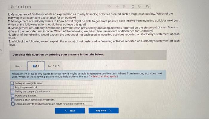 Solved As consultants in advisory services at an accounting | Chegg.com