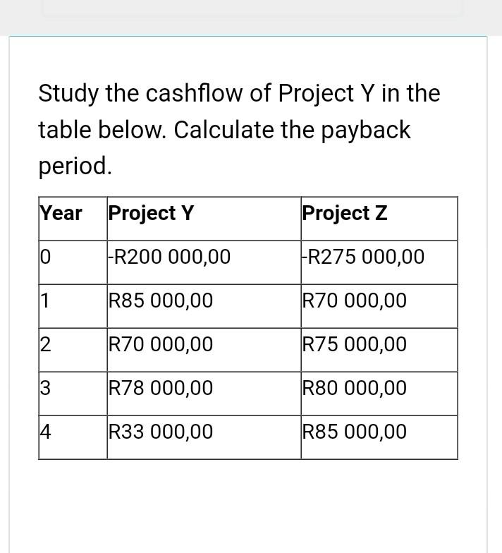 Solved Study the cashflow of Project Y in the table below. | Chegg.com