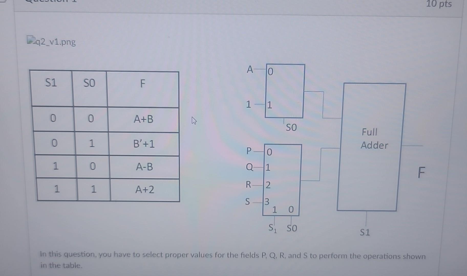 Solved Rq2_v1.png In this question, you have to select | Chegg.com