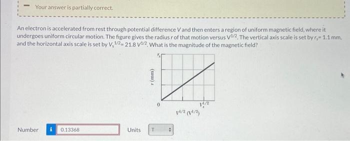 Solved An electron is accelerated from rest through | Chegg.com