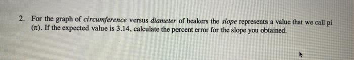 Solved 2. For the graph of circumference versus diameter of | Chegg.com