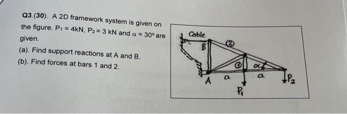 Solved Q3.(30). A 2D framework system is given on the | Chegg.com