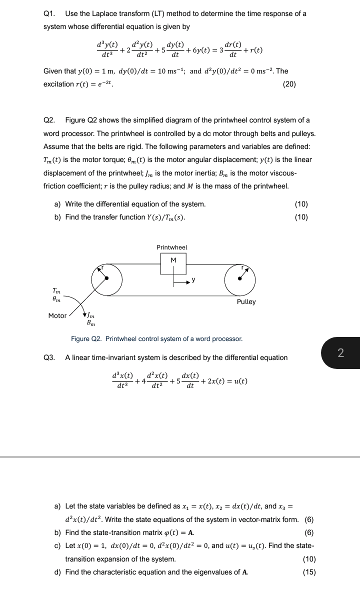 Solved Q1. ﻿Use the Laplace transform (LT) ﻿method to | Chegg.com