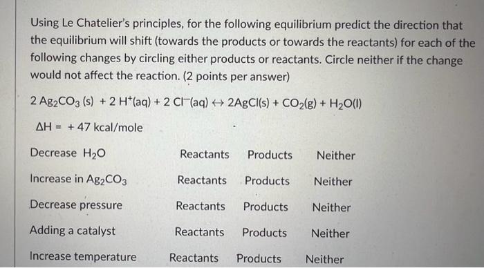 Solved Using the solubility table below: 1. Predict whether | Chegg.com
