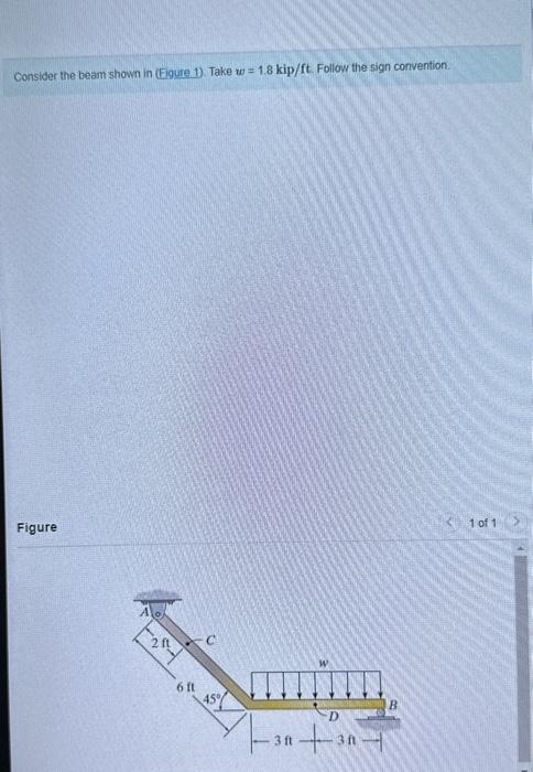 Solved Consider the beam shown in (Figure 1) Take | Chegg.com