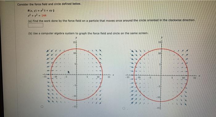 Solved Consider the force field and circle defined below. | Chegg.com