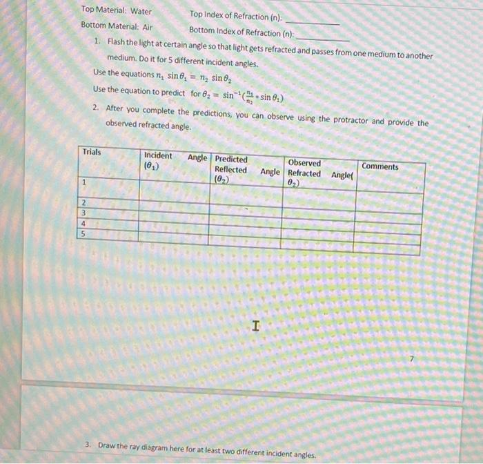 Bottom Material: Air Bottom Index of Refraction ( n ) | Chegg.com