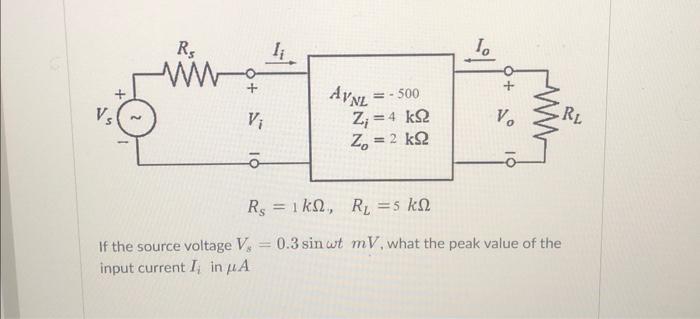 Solved RS=1kΩ,RL=5kΩ If the source voltage Vs=0.3sinωtmV, | Chegg.com