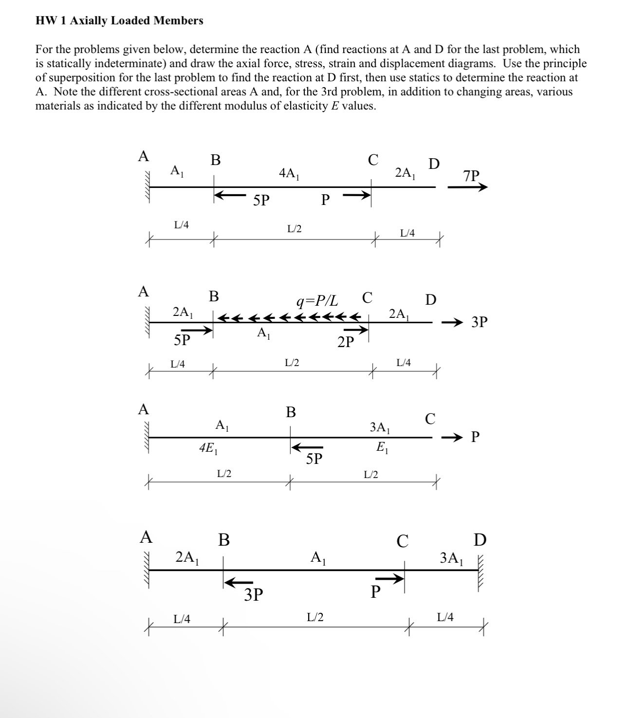 Solved HW 1 ﻿Axially Loaded MembersFor the problems given | Chegg.com