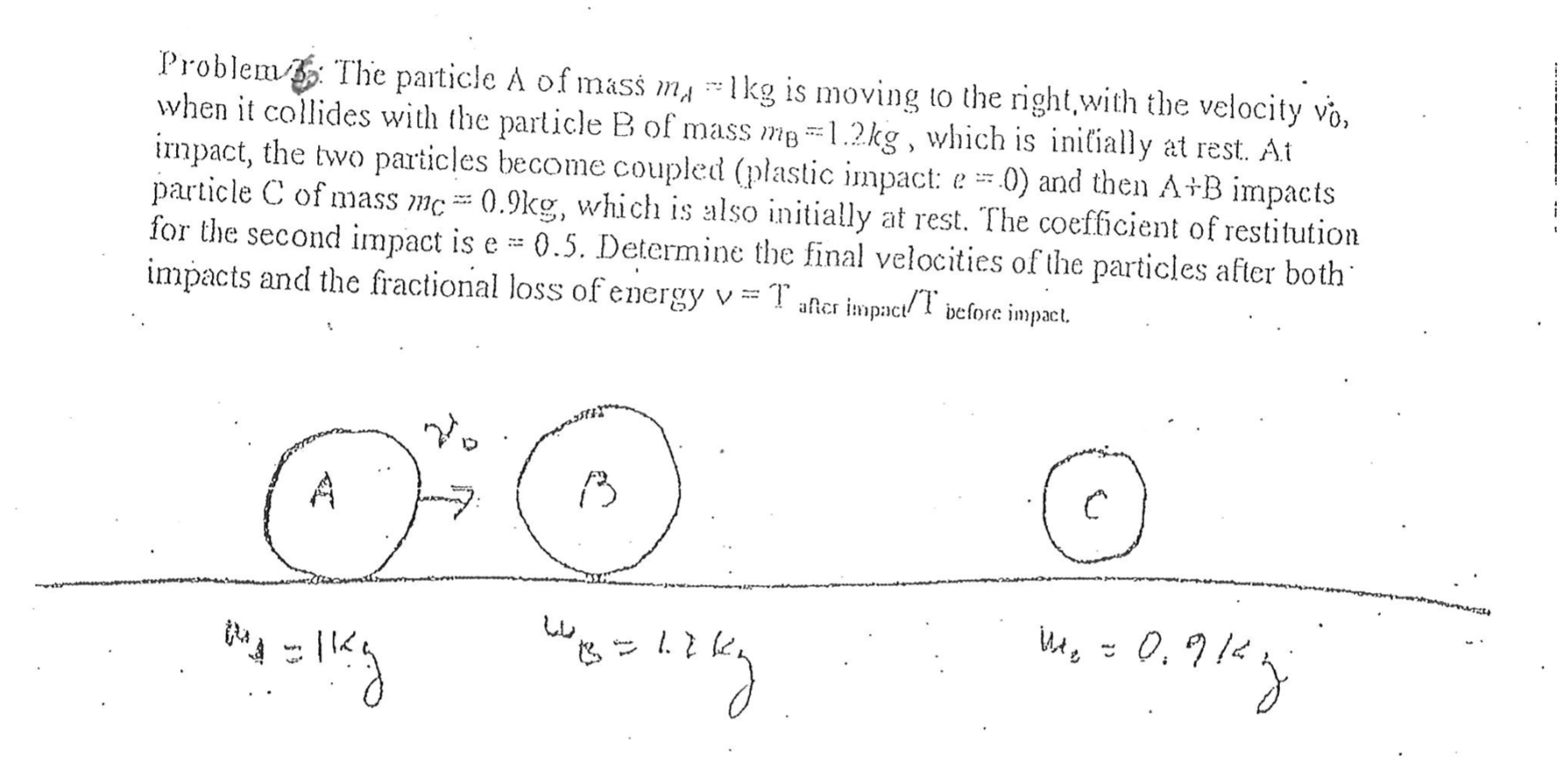 Solved Problem She particle A of ﻿mass md=1kg is ﻿moving to | Chegg.com