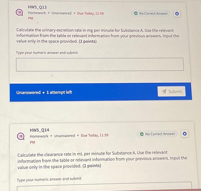 Solved - Urine flow rate (UFR or V): 1.4 mL/min - Plasma | Chegg.com