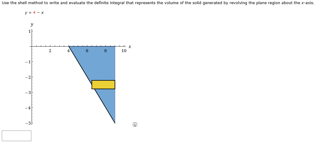 I'm struggling with graphs using shell method if | Chegg.com