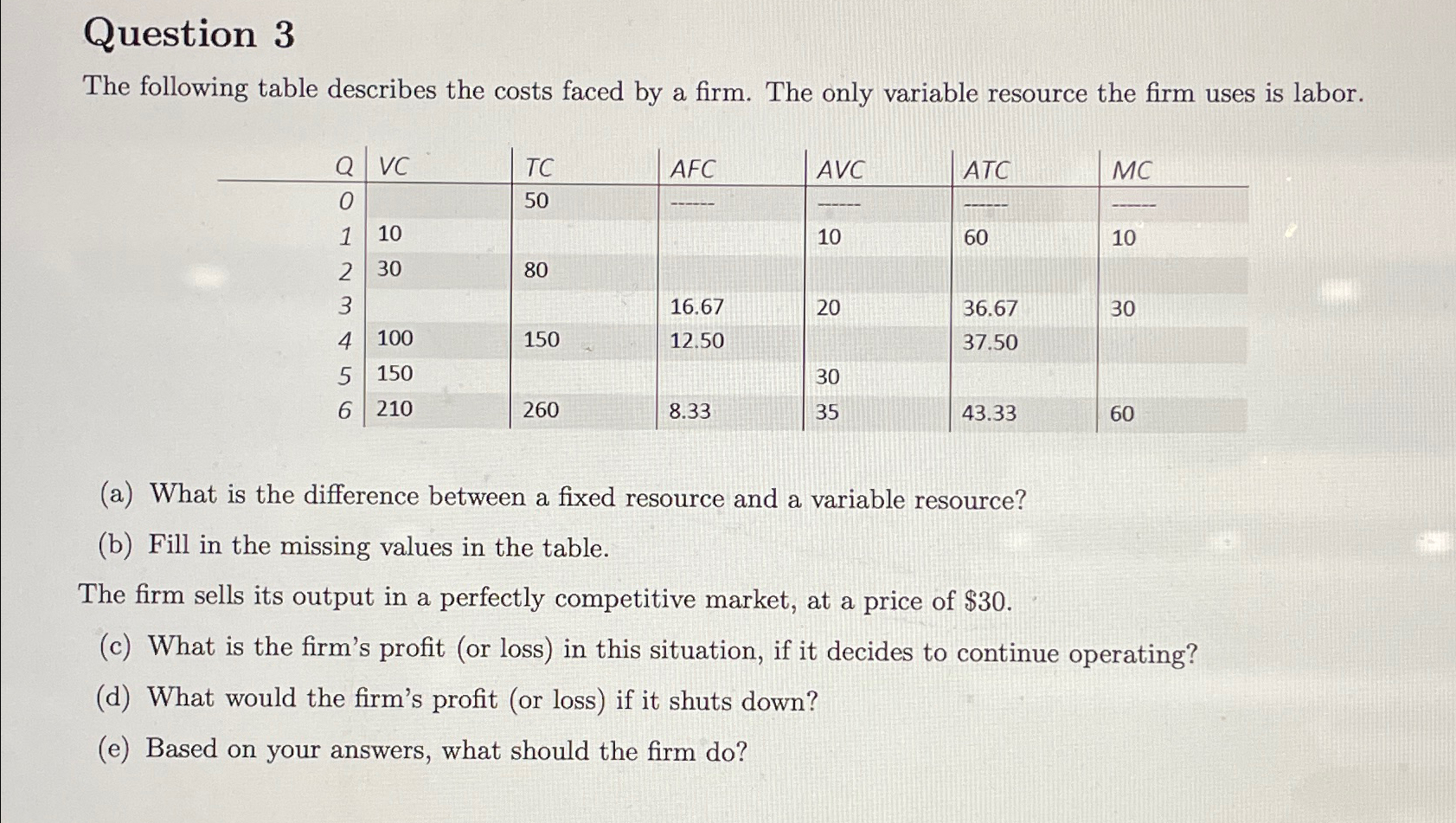Solved Question 3The following table describes the costs | Chegg.com
