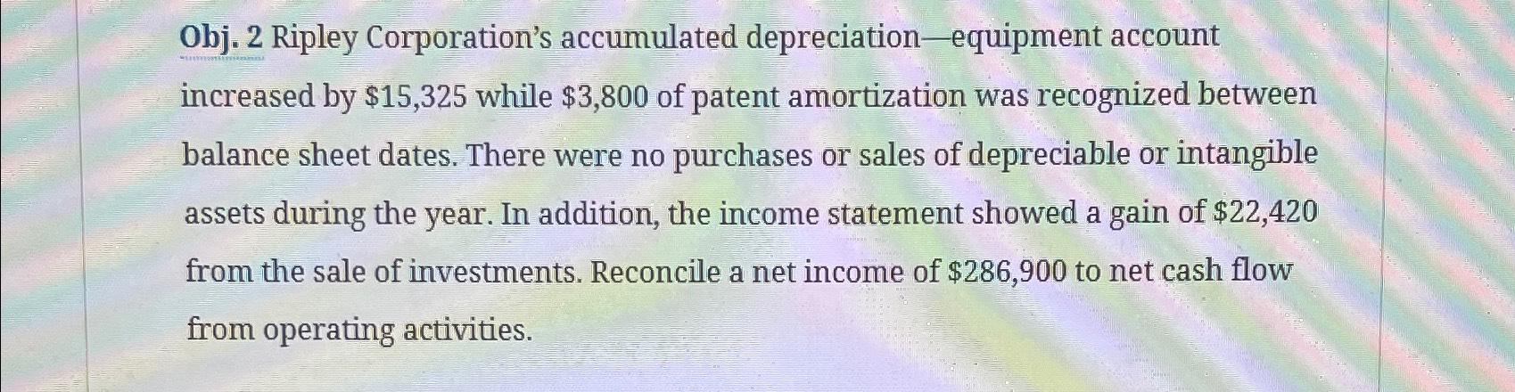 Solved Obj. 2 ﻿Ripley Corporation's accumulated | Chegg.com