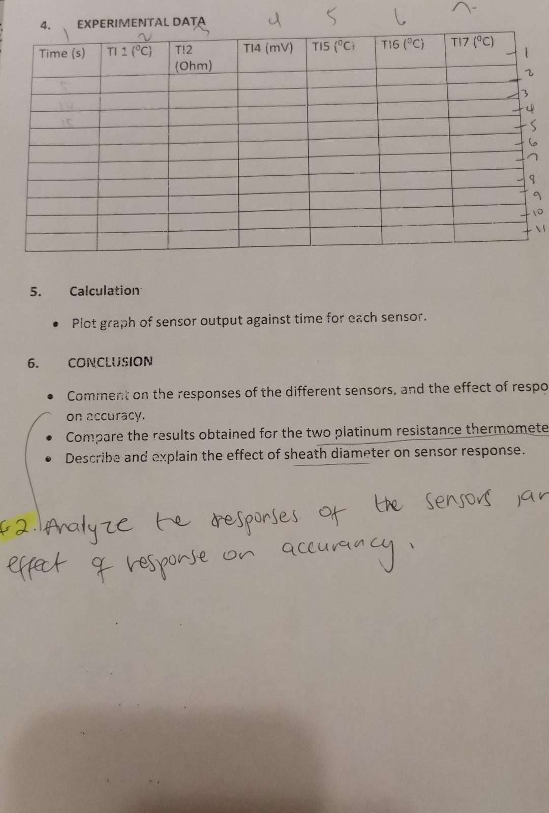 5. Calculation - Plot graph of sensor output against | Chegg.com