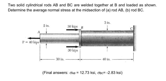 Solved Two solid cylindrical rods AB and BC are welded | Chegg.com
