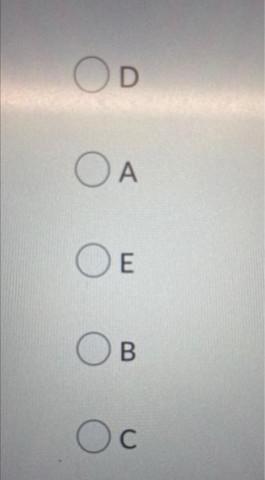 Solved Choose the best alternative given the following | Chegg.com