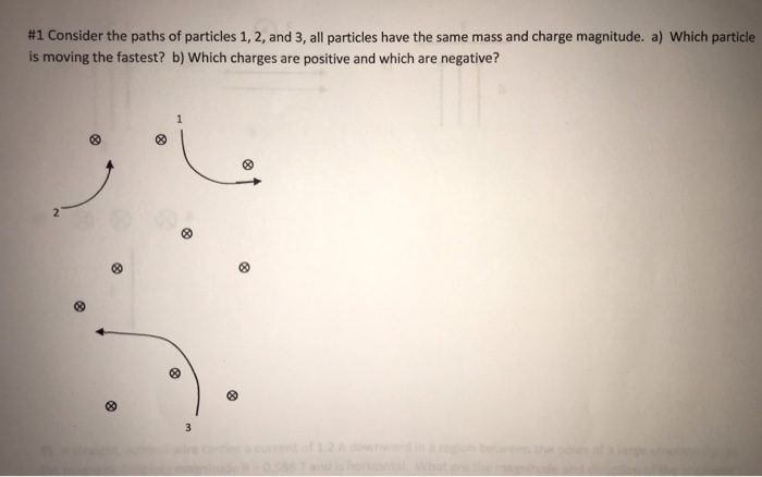 Solved #1 Consider the paths of particles 1, 2, and 3, all | Chegg.com