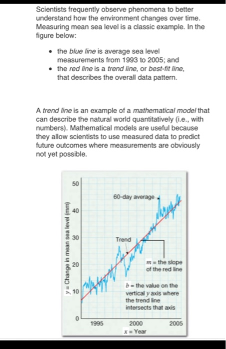 Solved Scientists frequently observe phenomena to better | Chegg.com
