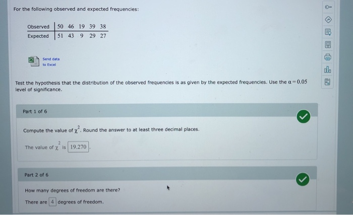 Solved For the following observed and expected frequencies: | Chegg.com