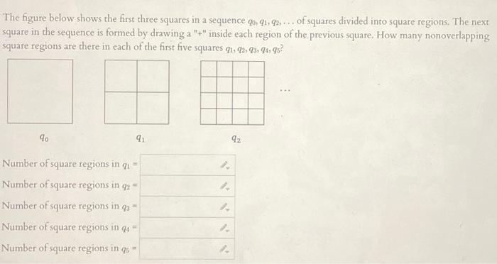 Solved The figure below shows the first three squares in a | Chegg.com