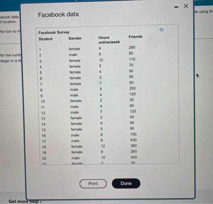 Solved For the Facobook data provided, find the mean, | Chegg.com