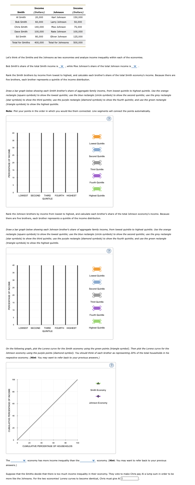 Solved Please help me fill out the blanks and the graphs. | Chegg.com