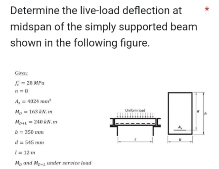 Solved Determine the live-load deflection atmidspan of the | Chegg.com