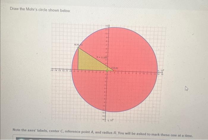 Solved Draw the Mohr's circle shown below. Note the axes' | Chegg.com