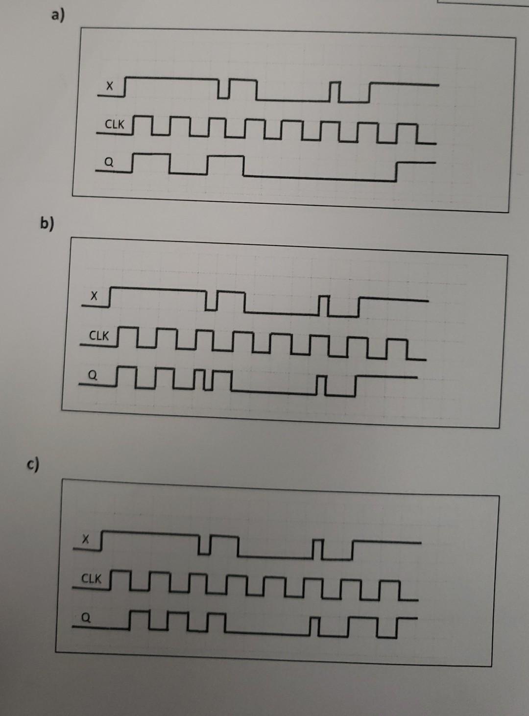 Solved a) a) X CLK Q b) X CLK பபபபபபபட c) XI CLK பபட e) - | Chegg.com