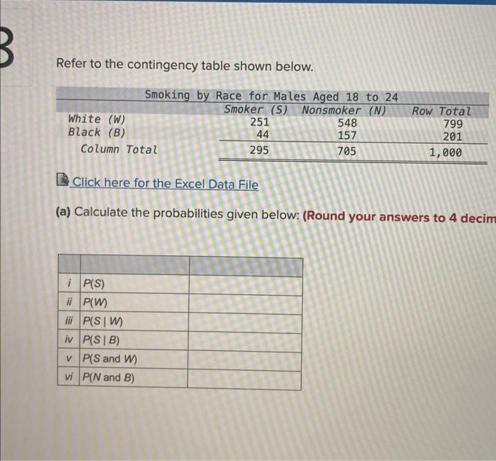 Solved B. Refer to the contingency table shown below. | Chegg.com