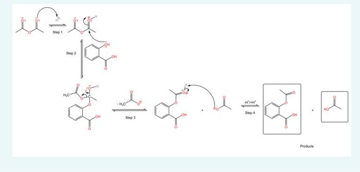 σγ−λσγ⋅=σr⋅l | Chegg.com