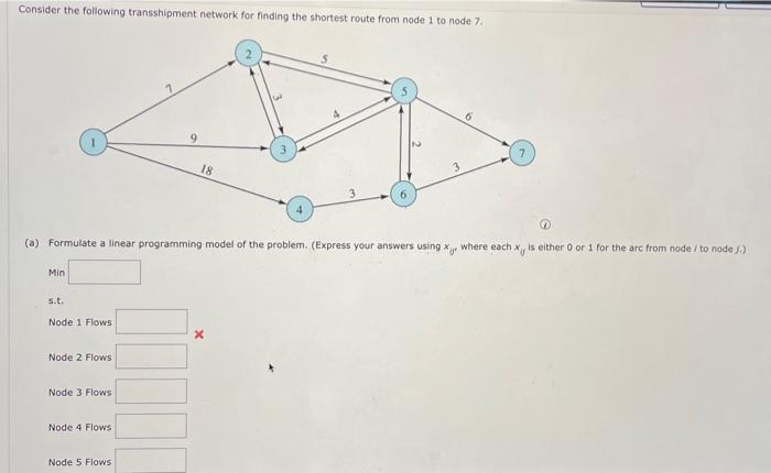 Solved Consider the following transshipment network for | Chegg.com
