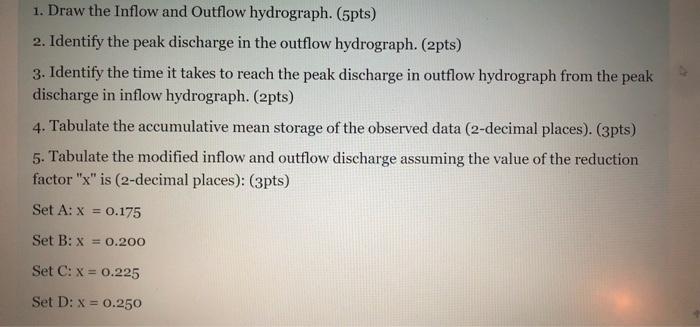 Solved Problem 1: Refer to the inflow and outflow hydrograph | Chegg.com